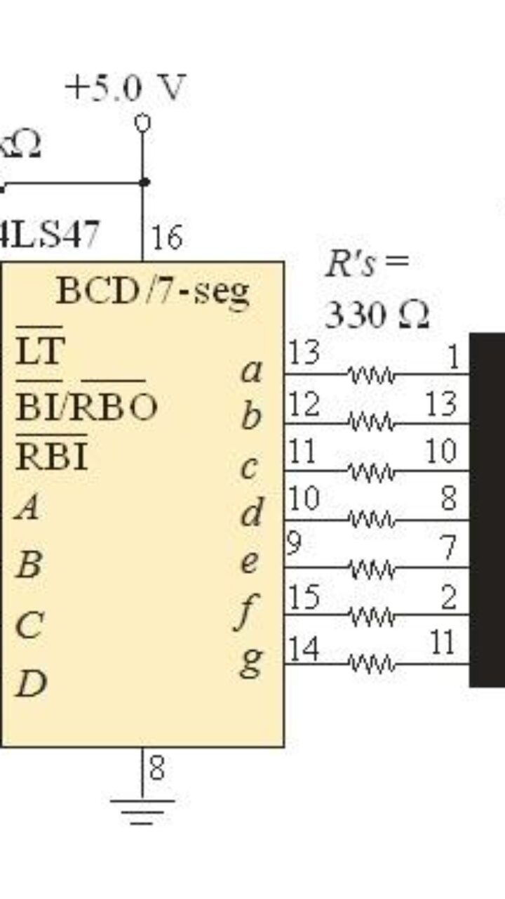 IC 7447: Hiểu rõ về thông số kỹ thuật và nguyên lý hoạt động